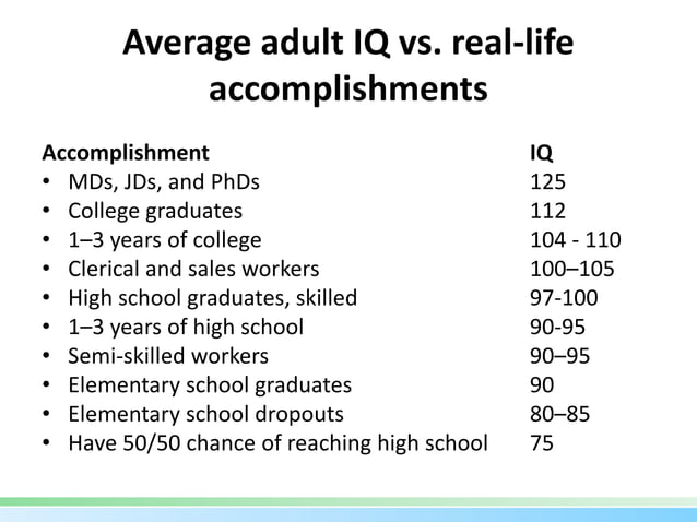 Wechsler Intelligence and Memory Scales | PPTX