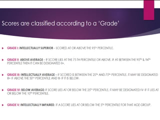 Wechsler adult intelligence scale presentation.pptx