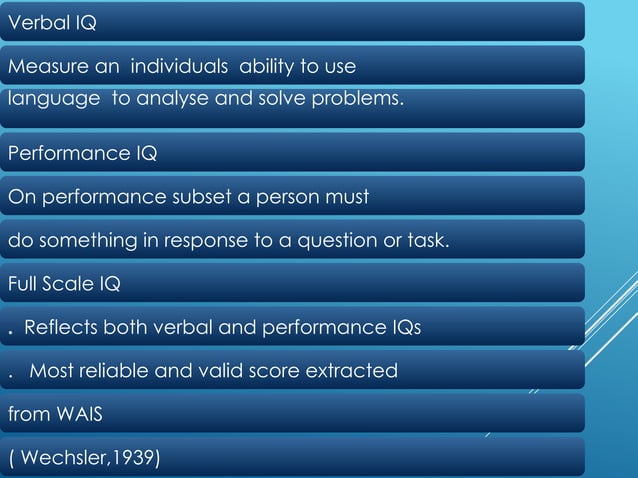 Wechsler adult intelligence scale presentation.pptx