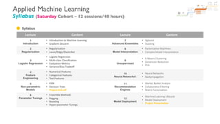 Applied Machine Learning Course - Jodie Zhu (WeCloudData) | PDF | Web ...