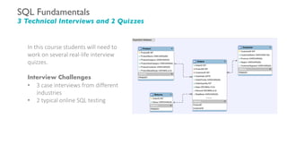 SQL for Data Science | PDF