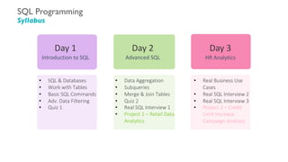 SQL for Data Science | PDF