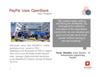 OpenStack Workshop - WECode Harvard Conference | PDF | Cloud Computing ...