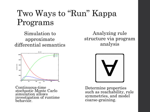 Programming Languages For Biological Modeling Ppt