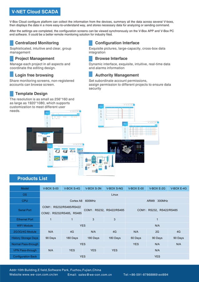 Wecon V-NET IIoT System | PDF