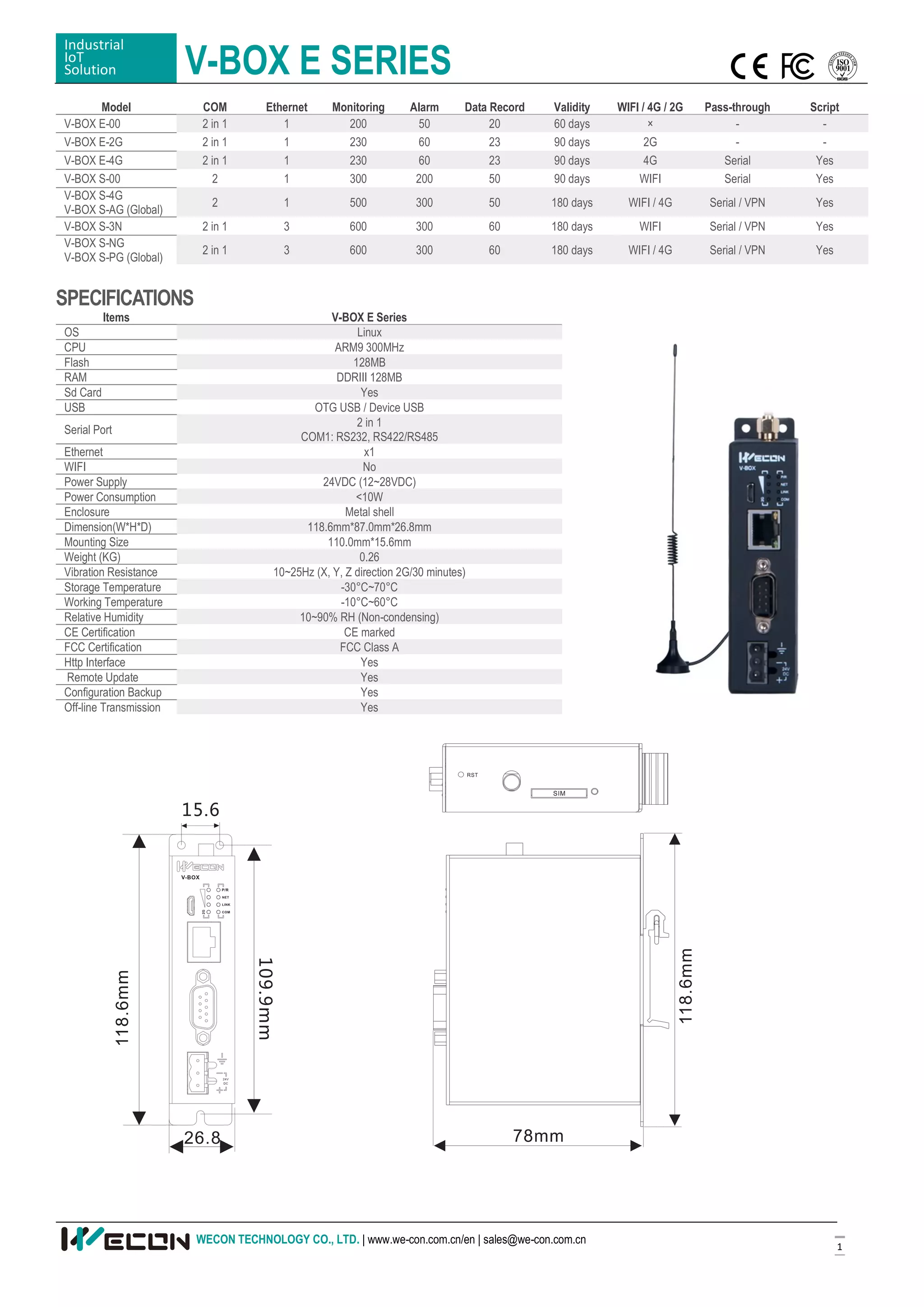 Wecon v box series introduction | PDF