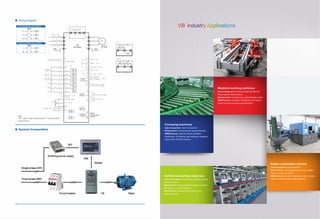 WECON VB Inverter Catalog 2022.pdf