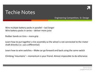 Waterloo Engineering Competition - Senior Design | PPT
