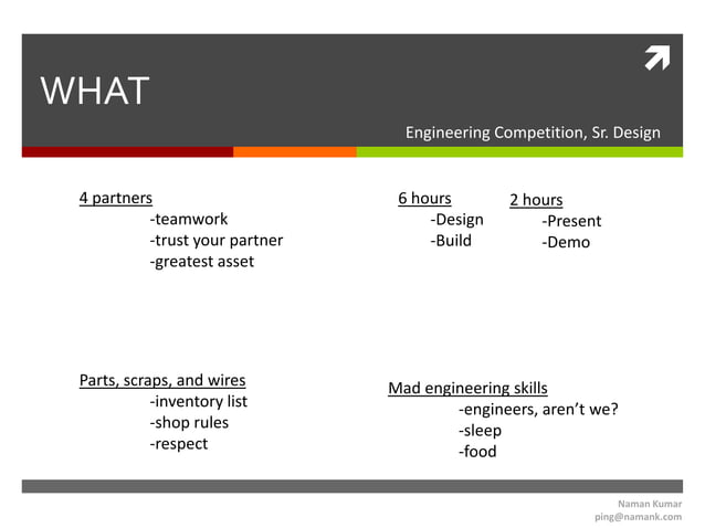 Waterloo Engineering Competition - Senior Design | PPT