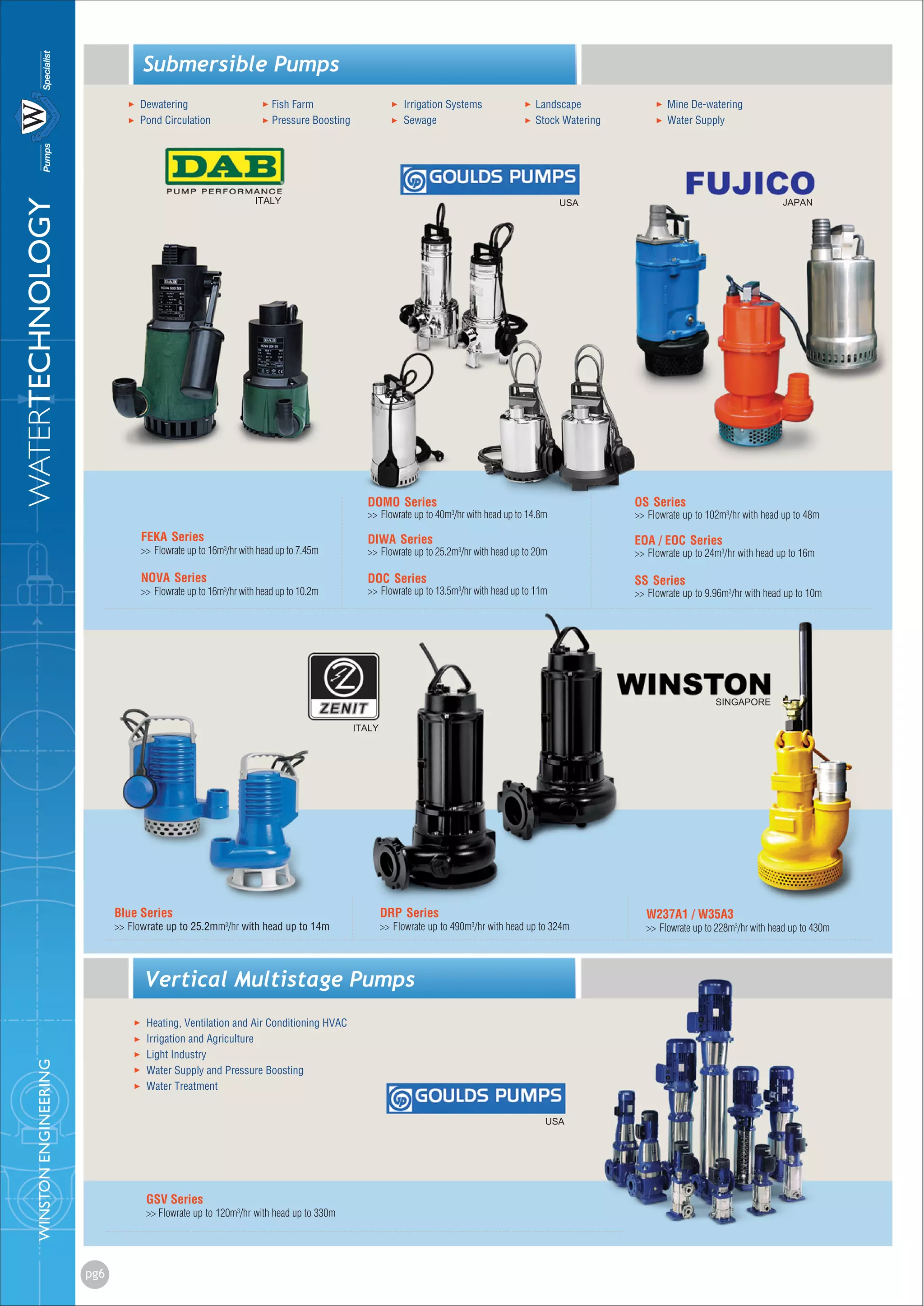 Winston Indonesia Product Brochure | PDF