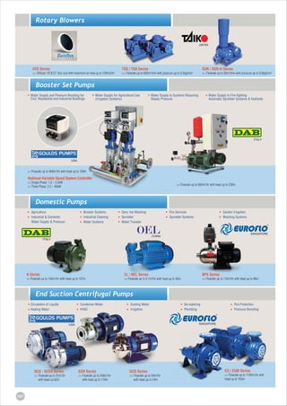 Winston Indonesia Product Brochure | PDF