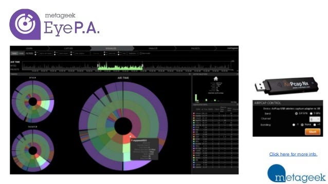 Metageek spectrum analyzer - sciffop