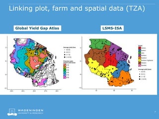 WUR research of food systems | PPTX