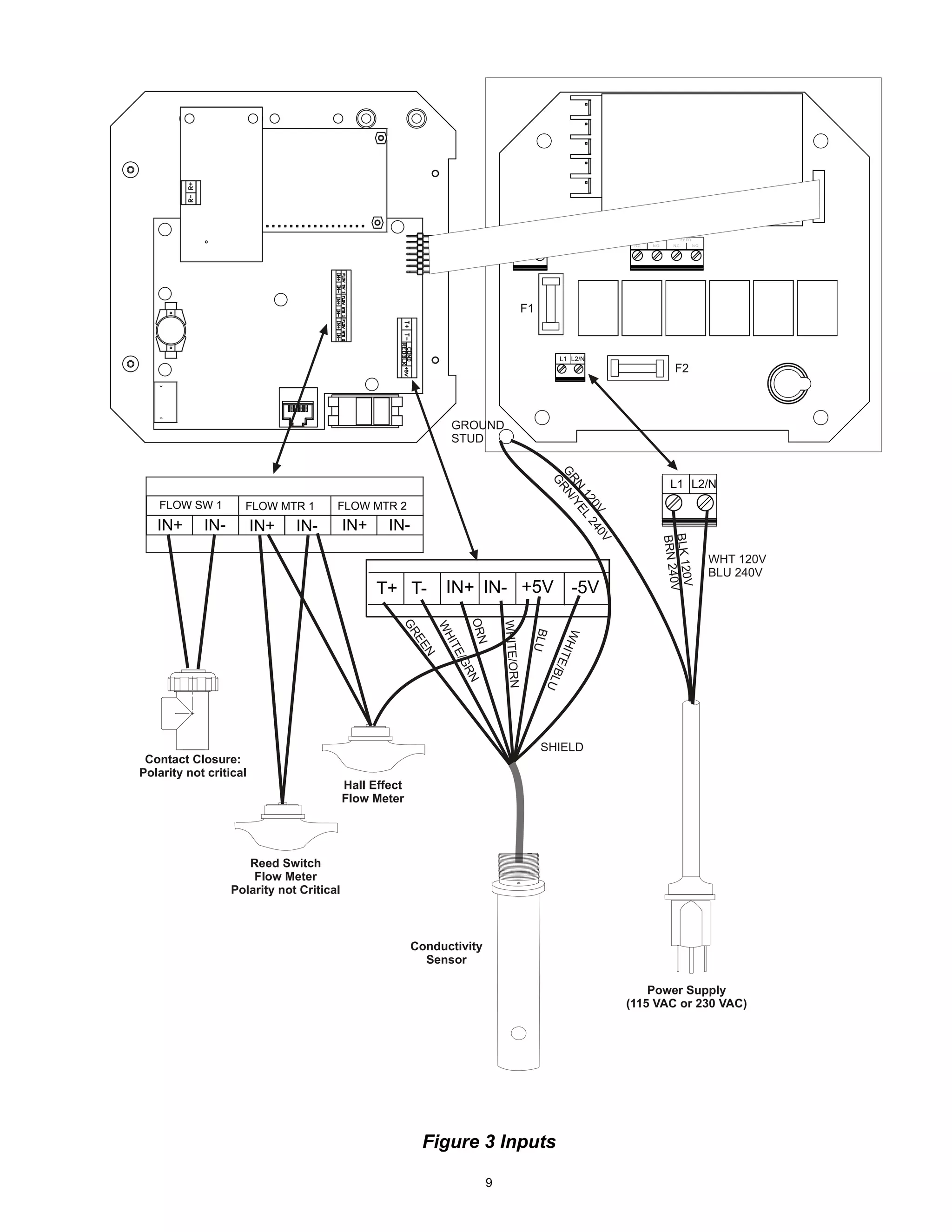 WECT400 Series Cooling Tower Conductivity Controller.pdf | Home ...