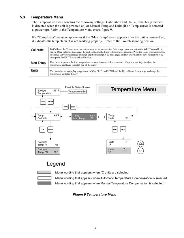 WECT400 Series Cooling Tower Conductivity Controller.pdf | Home ...