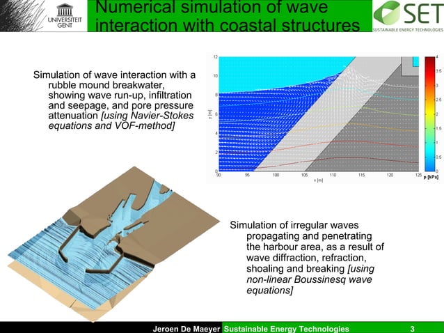 WEC_TEC_Infastructure | PPT