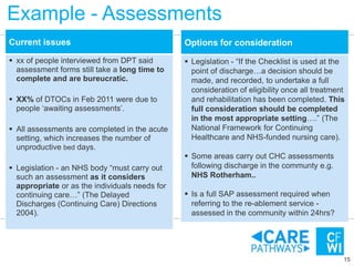 The CfWI Care Pathways Toolkit | PPTX