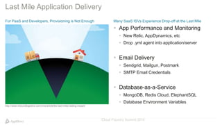 SaaS Add-on Services for Cloud Foundry Powered by AppDirect (Cloud Foundry Summit 2014) | PPTX ...