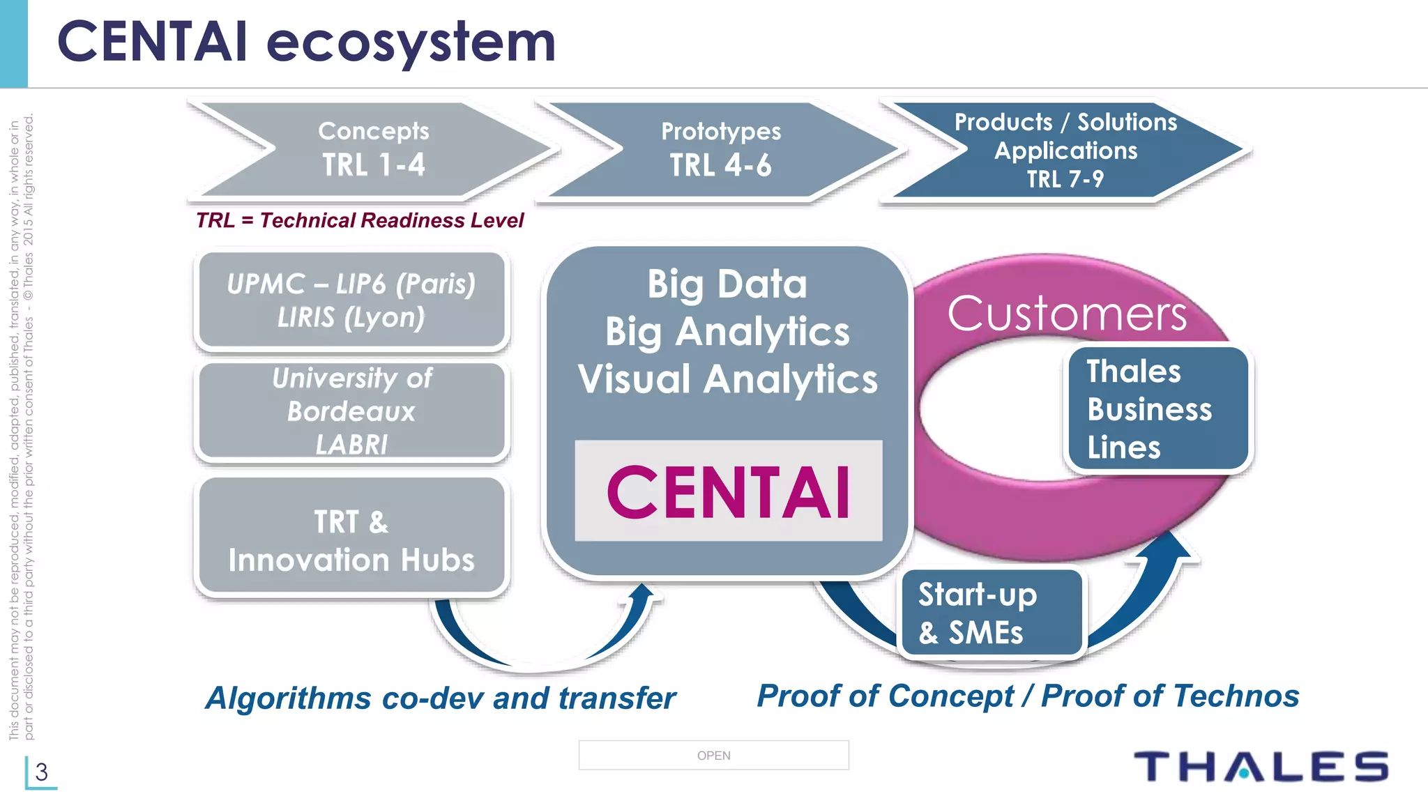 Large scale anomaly detection in cyber-security | PPTX