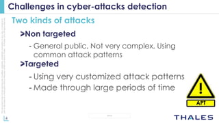 Large scale anomaly detection in cyber-security | PPTX