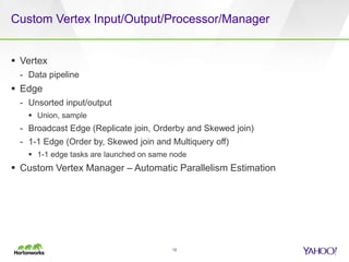 Pig on Tez: Low Latency Data Processing with Big Data | PPTX