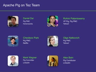 Pig on Tez: Low Latency Data Processing with Big Data | PPTX