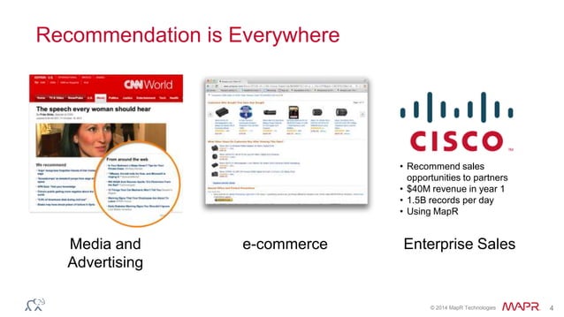 Predictive Analytics with Hadoop | PPTX