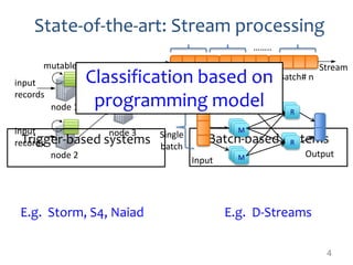 Slider: Incremental Sliding Window Analytics | PPT