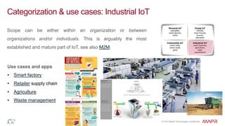 A modern IoT data processing toolbox | PPTX | Databases | Computer ...