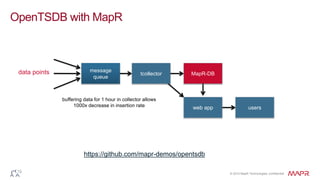 A modern IoT data processing toolbox | PPT