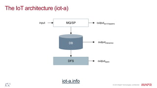 A modern IoT data processing toolbox | PPT