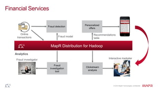 A modern IoT data processing toolbox | PPT