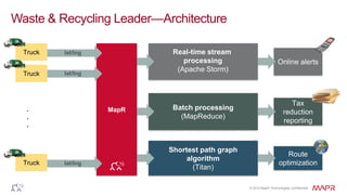 A modern IoT data processing toolbox | PPT
