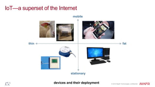 A modern IoT data processing toolbox | PPT