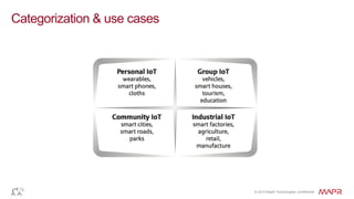 A modern IoT data processing toolbox | PPT