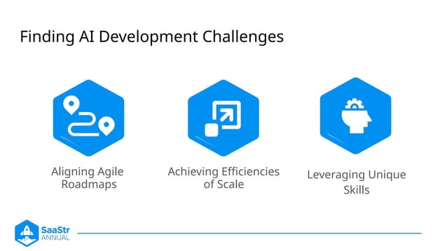 SaaStr Annual 2024: My First 90 Days as Head of AI with Freshworks | PPT