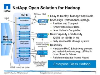 Architecting BigData Enterprise Application-HadoopSummit2012 | PPT