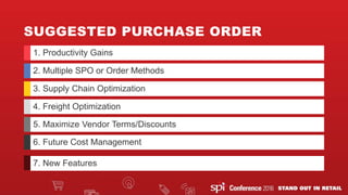 Suggested Purchase Order Essentials for SPI Buyer Direct | PDF ...