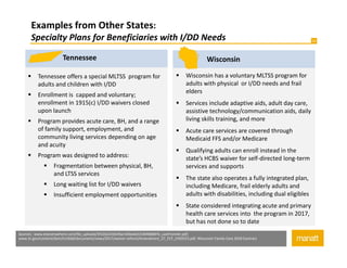 Wed 9am dutton | PPT