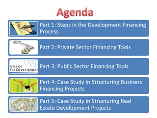 Development Financing for Economic Development | PPTX
