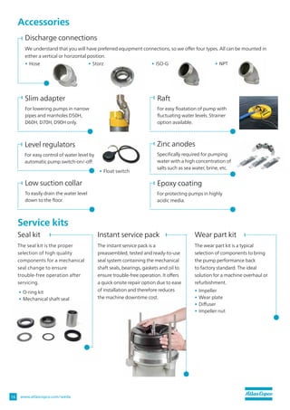 WEDA Pumps Range 50 hz | PDF | Home Appliances | Home & Garden
