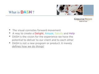 We dash powerpointtemplate | PDF
