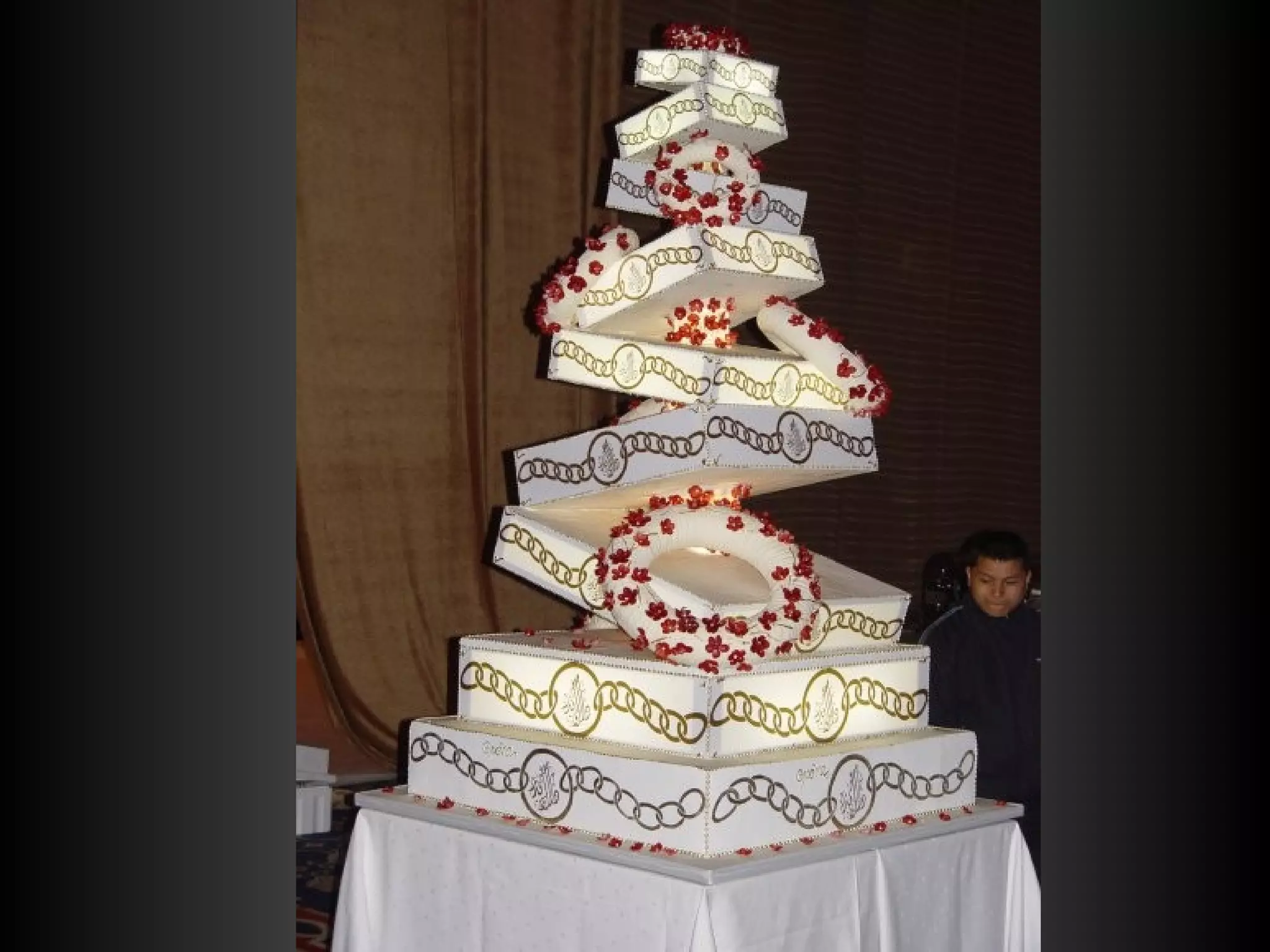 Wedding Cakes In Kuwait | PPT