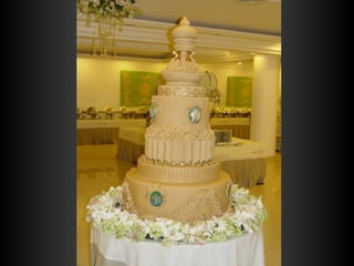 Wedding Cakes In Kuwait | PPT