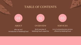 WeddingCloud.pptx
