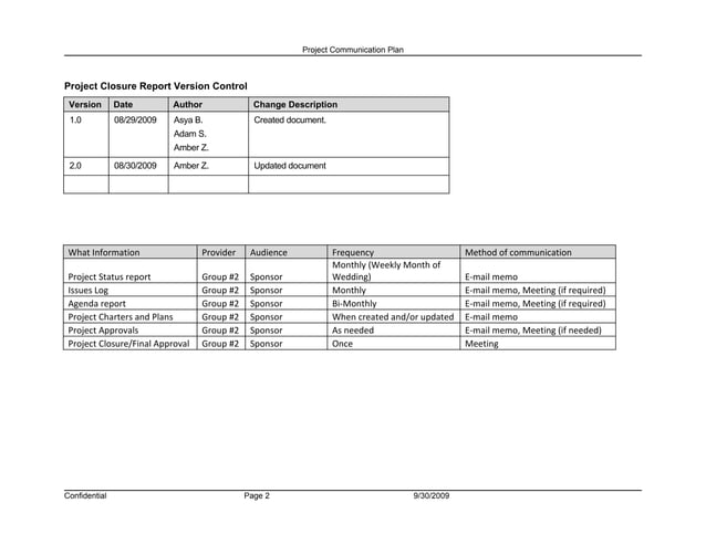Wedding Communication Plan | PPT