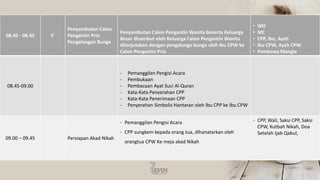 [WEDDING]_Guide_Book_Template_by_7Plus-2[1]111.pptx