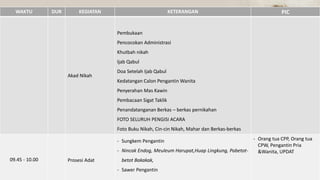 [WEDDING]_Guide_Book_Template_by_7Plus-2[1]111.pptx