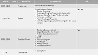 [WEDDING]_Guide_Book_Template_by_7Plus-2[1]111.pptx