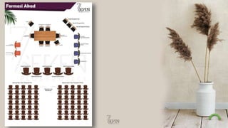 [WEDDING]_Guide_Book_Template_by_7Plus-2[1]111.pptx